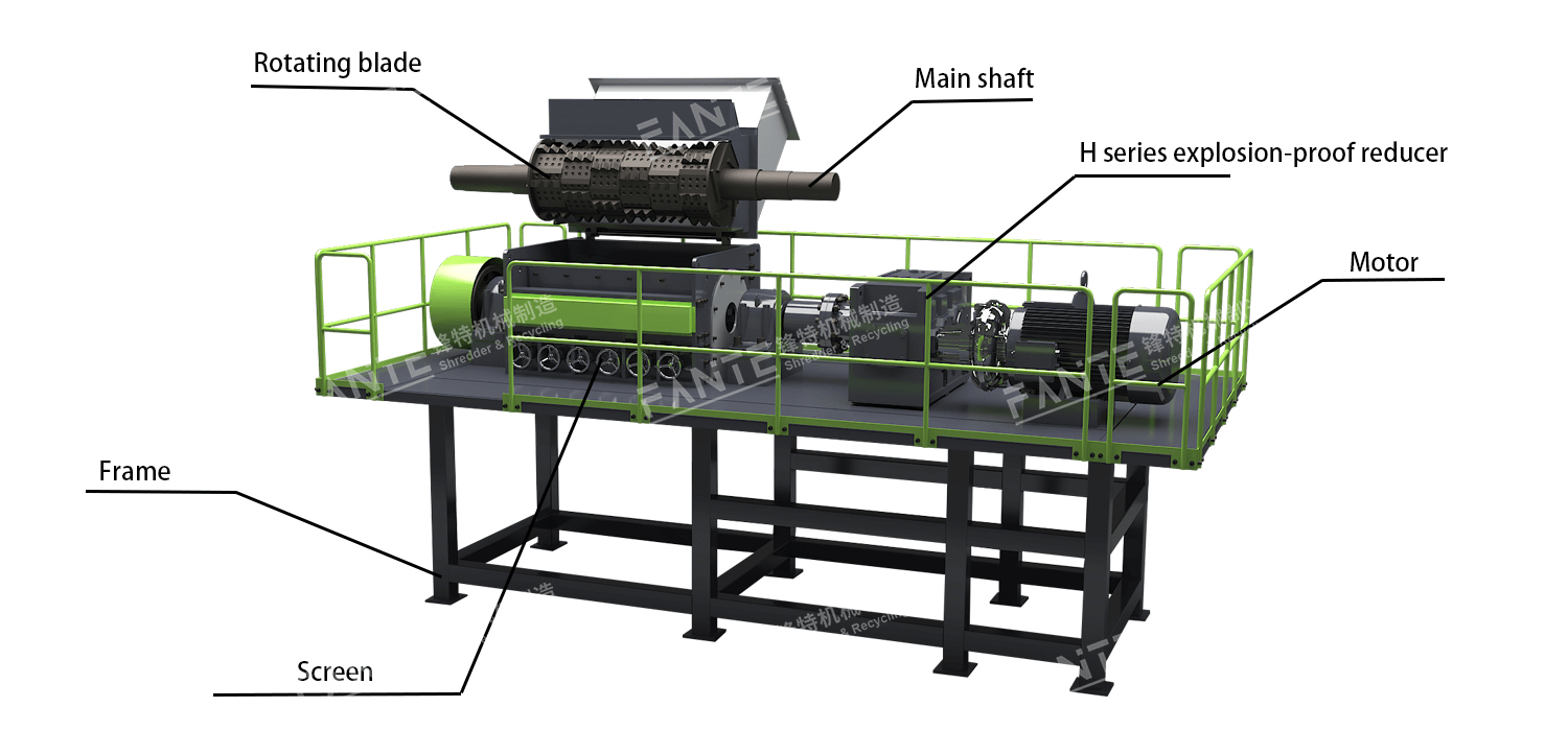 Tire Rasper | Tire Recycling Equipment | Tire Rubber Granulator